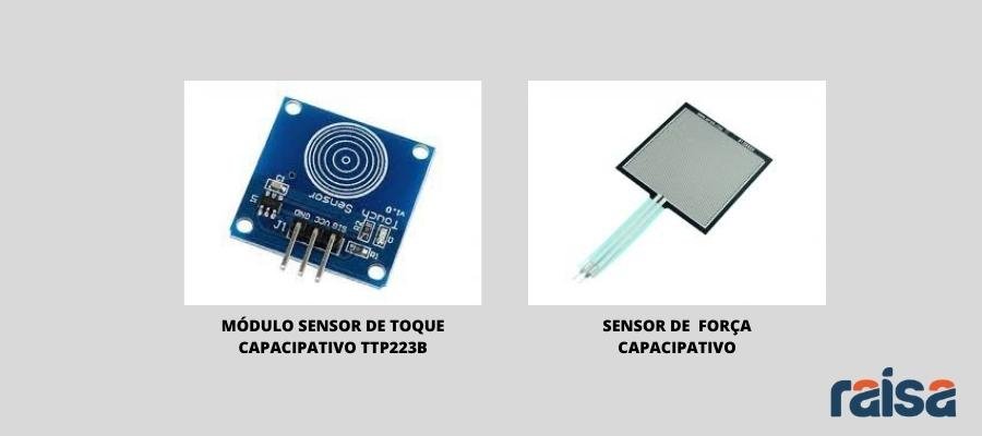 Sensores: O que são, Tipos e Diferentes Aplicações | Raisa Produtos ...