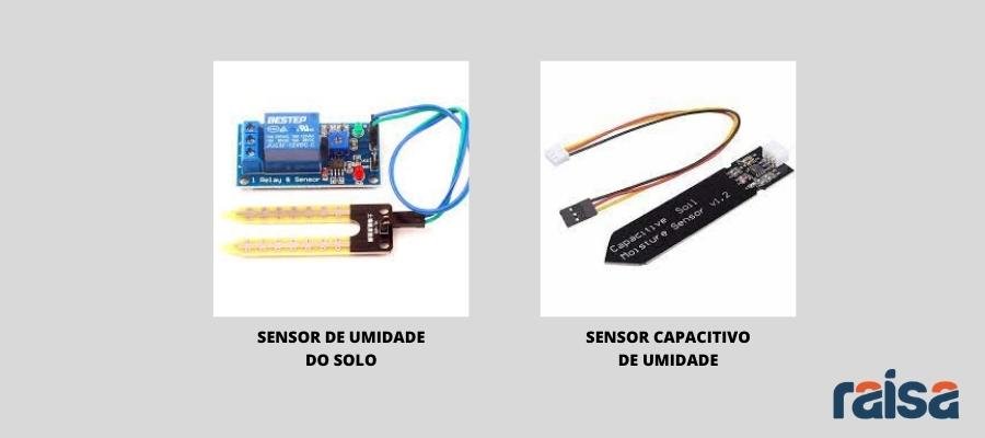 O Que é um Sensor? Diferentes Tipos de Sensores e Suas Aplicações ...