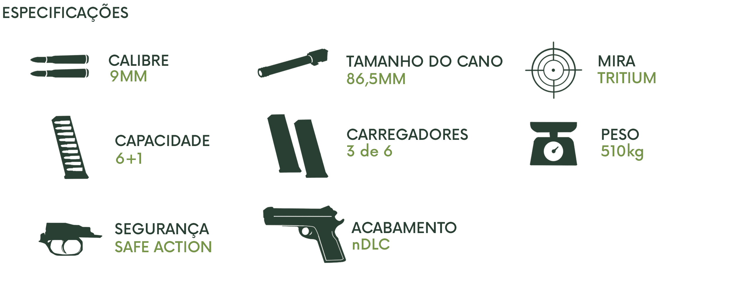 Pistola Glock G43 Gen5 Calibre 9MM 6+1 Tiros | Nordens